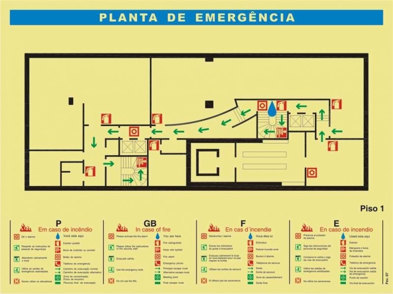 Planta De Emergência Indústria Emergência Médica Indústria Emergência